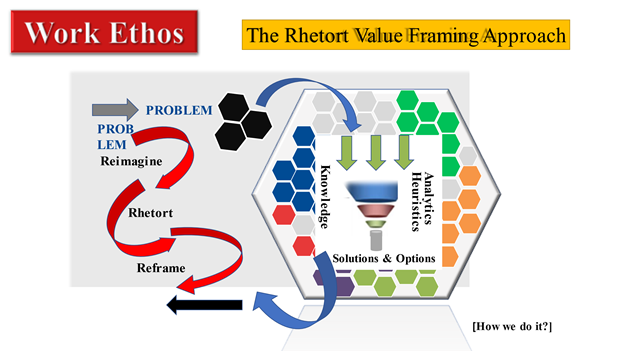 Home - We are Rhetort